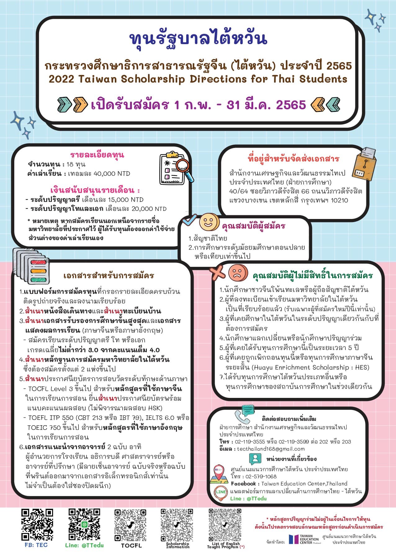 Call for Applications: 2022 Taiwan Scholarship Directions for Thai Students Taiwan Ministry of ...